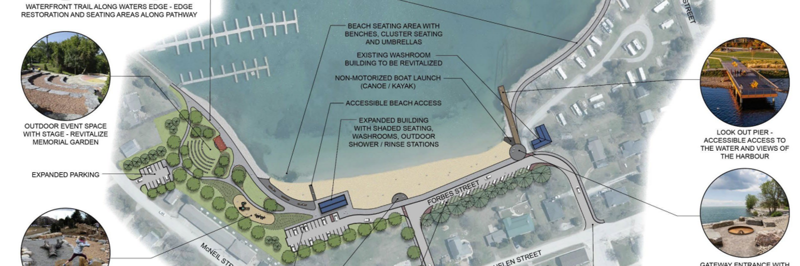 Lion's Head Waterfront Revitalization Plan | Municipality of Northern ...